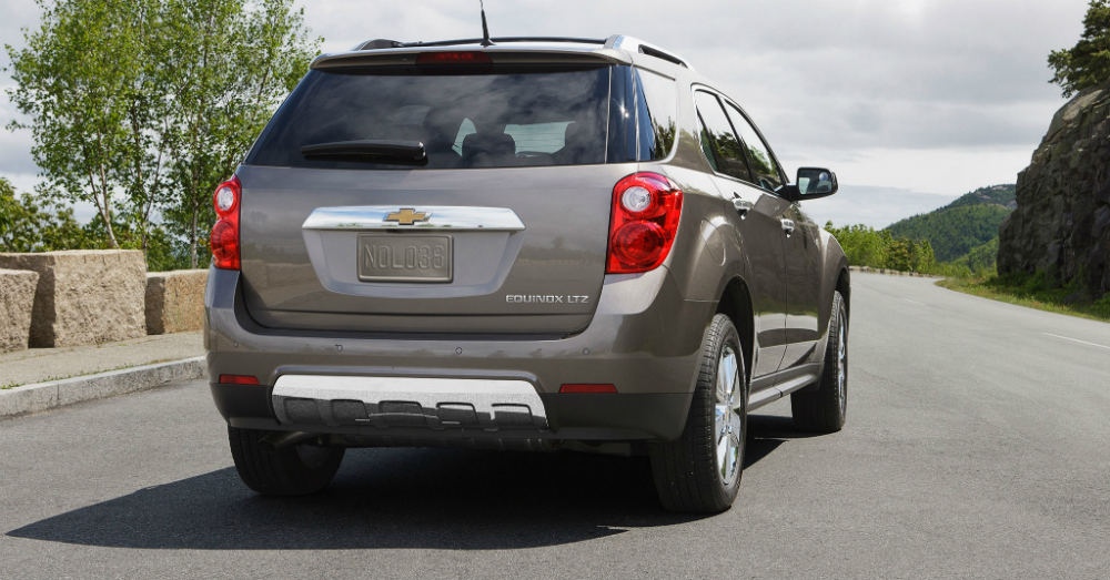 Compact Crossover SUVs: Offering a Ranking System