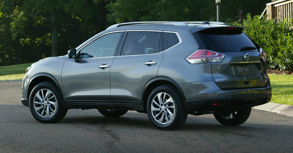 Compact Crossover SUVs: Offering a Ranking System